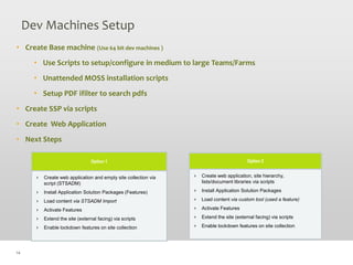 Building fast track external facing sharepoint site | PPT
