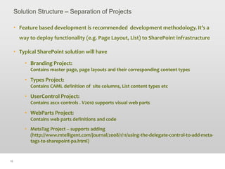 Building fast track external facing sharepoint site | PPT