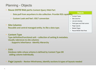 Building fast track external facing sharepoint site | PPT