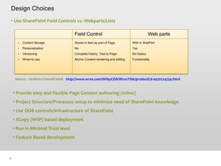 Building fast track external facing sharepoint site | PPT