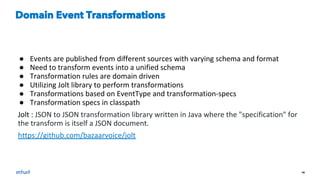 Flink Forward San Francisco 2019: Building Financial Identity Platform ...