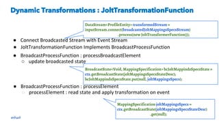 Flink Forward San Francisco 2019: Building Financial Identity Platform ...