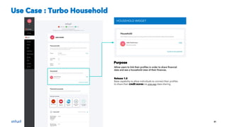 Flink Forward San Francisco 2019: Building Financial Identity Platform ...