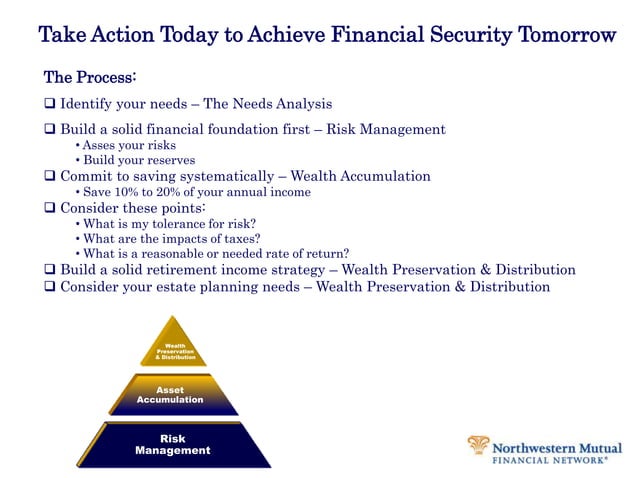 Building Financial Security | PPT