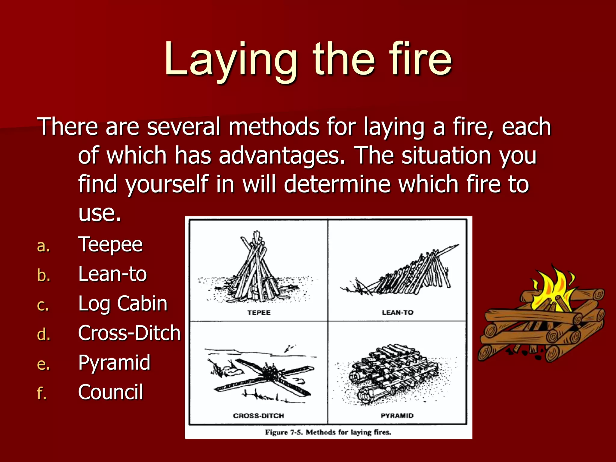 Building Fires and Fire Safety.ppt