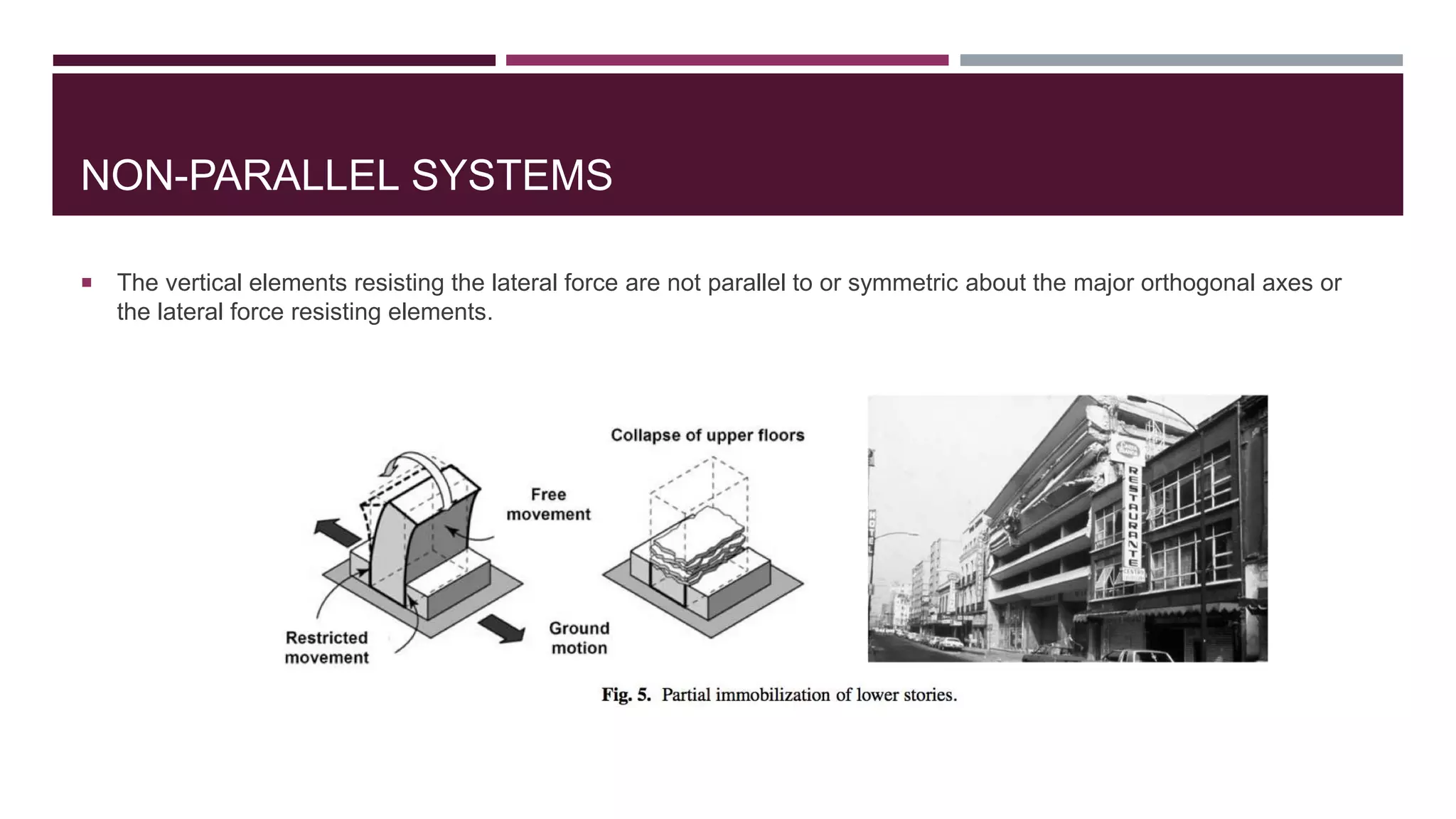 BUILDING FORMS AND ITS IRREGULARITIES.pptx