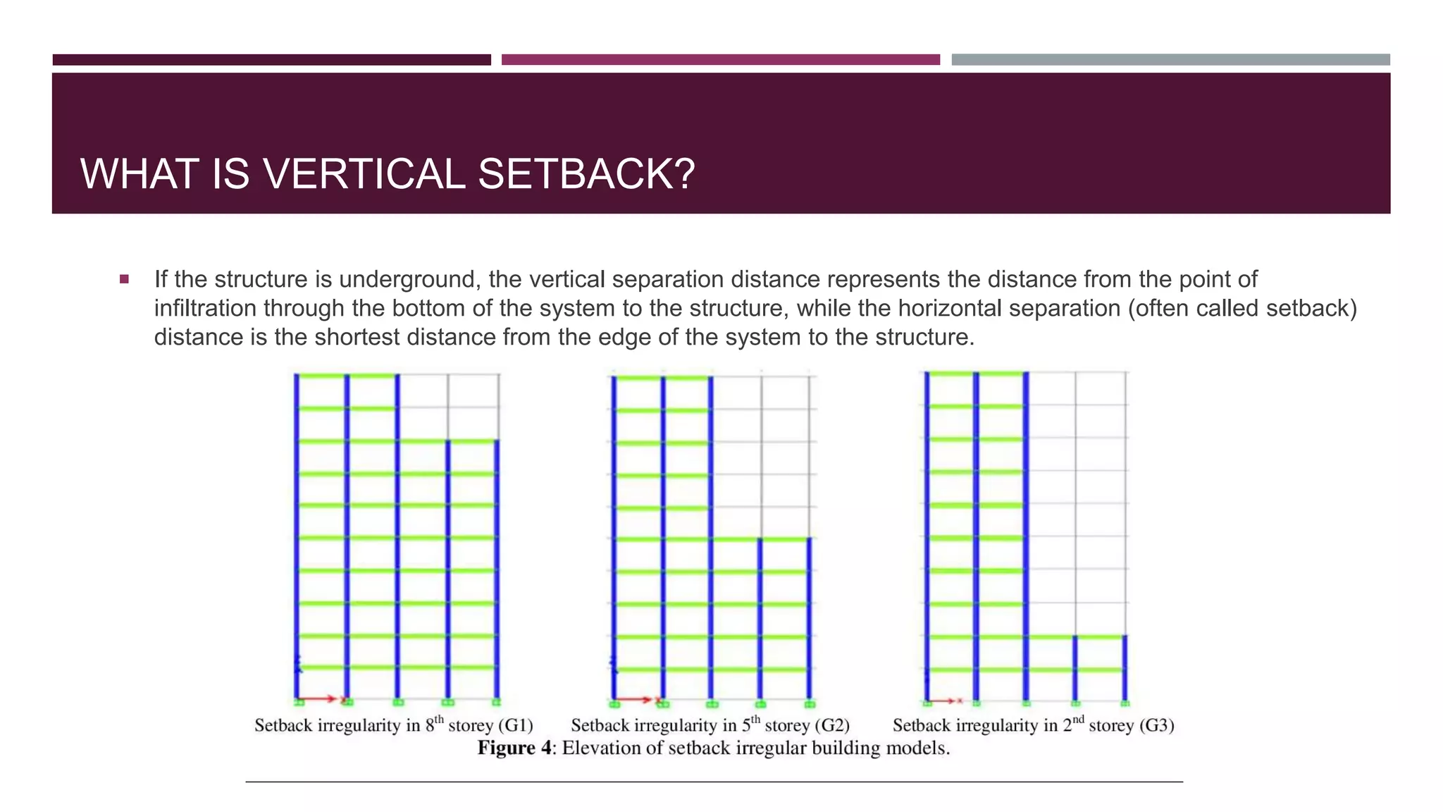 BUILDING FORMS AND ITS IRREGULARITIES.pptx