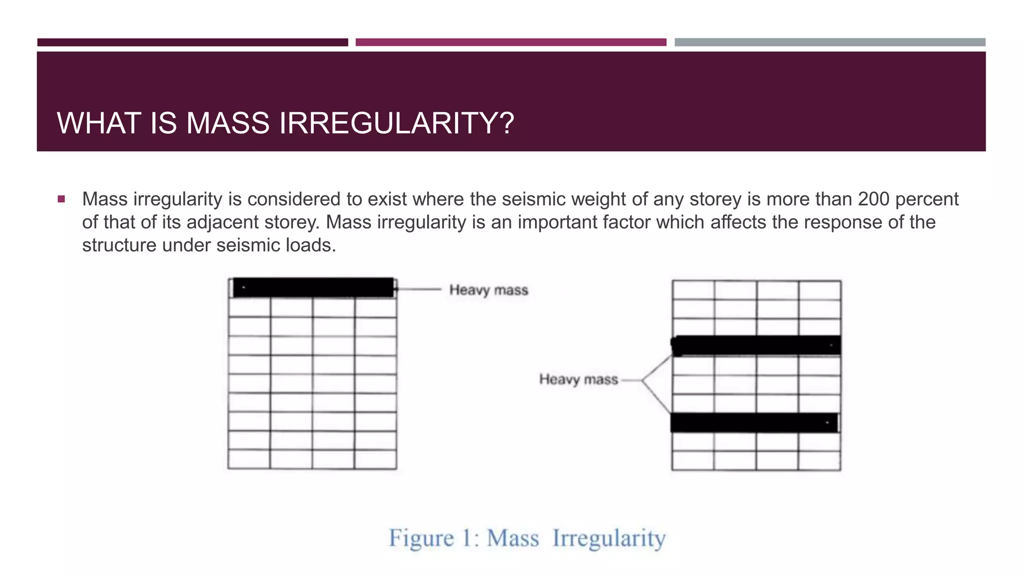 BUILDING FORMS AND ITS IRREGULARITIES.pptx