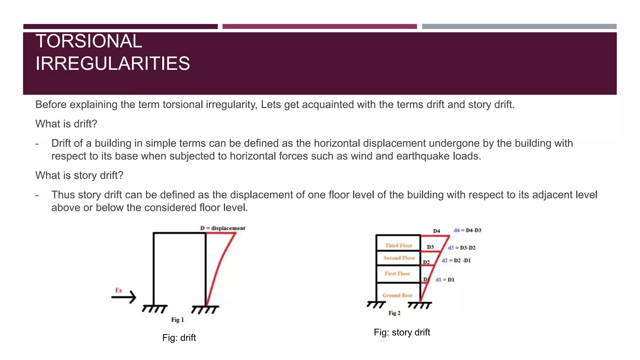 BUILDING FORMS AND ITS IRREGULARITIES.pptx