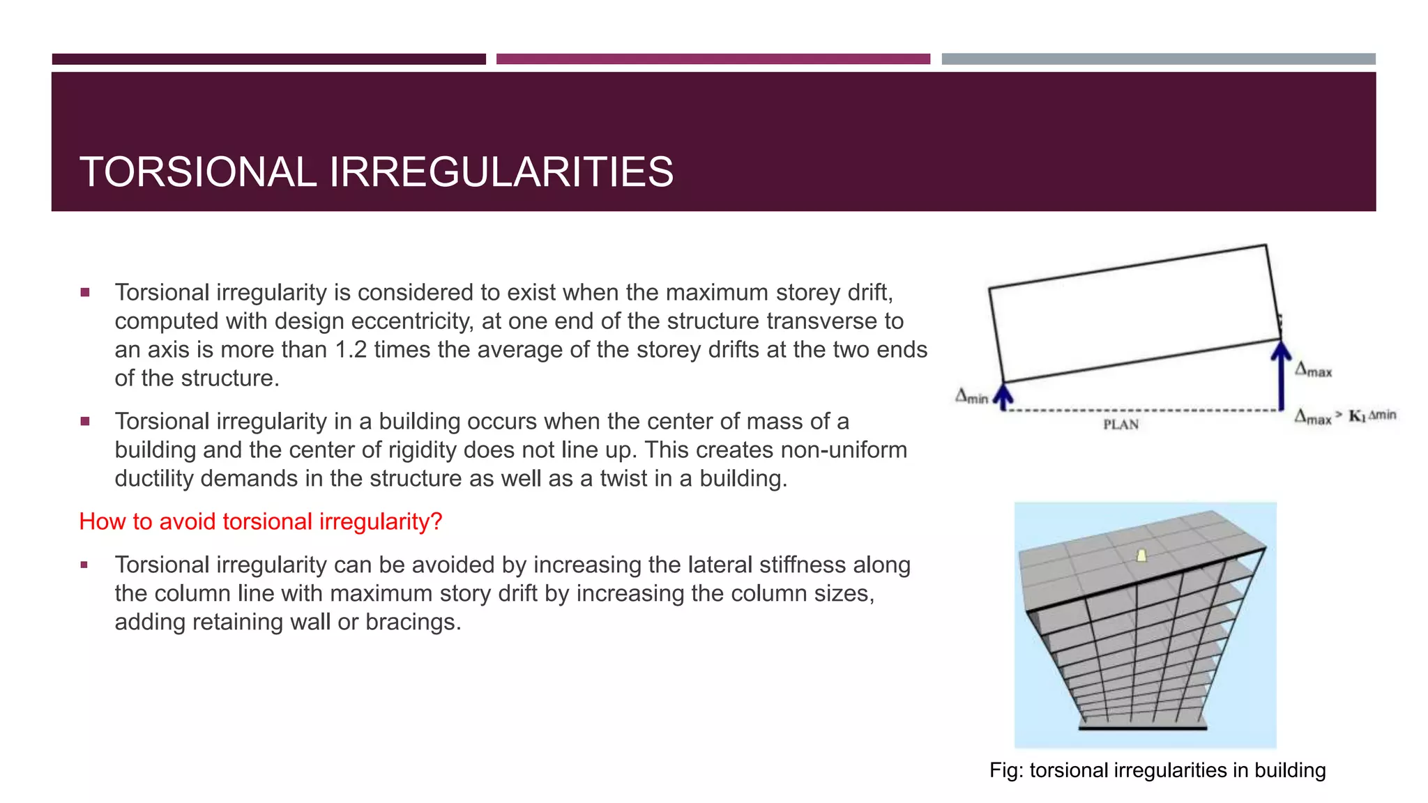 BUILDING FORMS AND ITS IRREGULARITIES.pptx