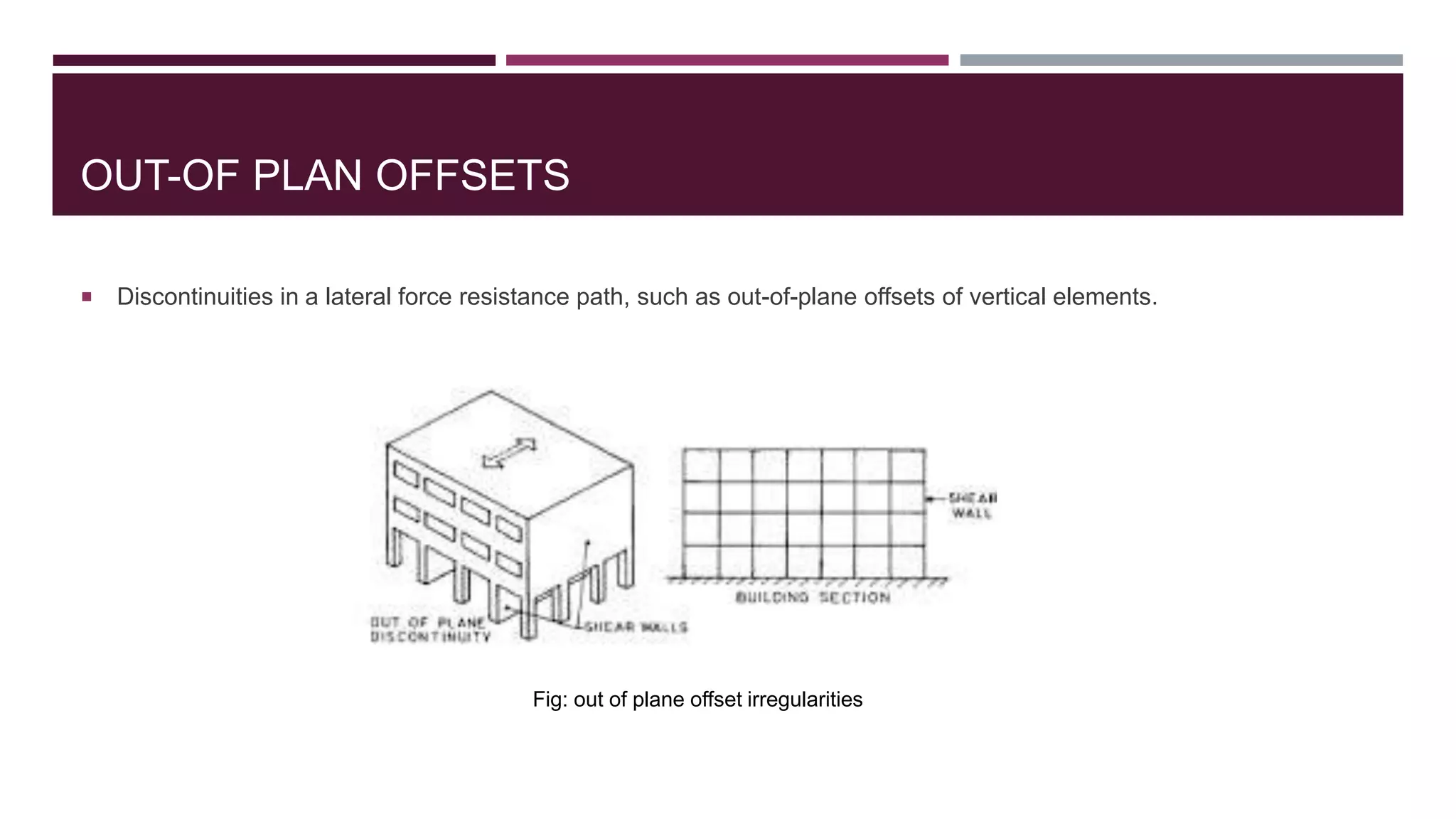 BUILDING FORMS AND ITS IRREGULARITIES.pptx