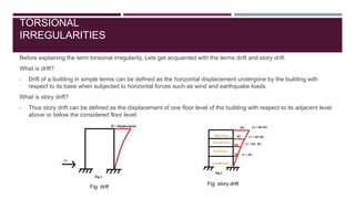 BUILDING FORMS AND ITS IRREGULARITIES.pptx