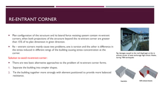 BUILDING FORMS AND ITS IRREGULARITIES..pdf