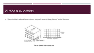 BUILDING FORMS AND ITS IRREGULARITIES..pdf