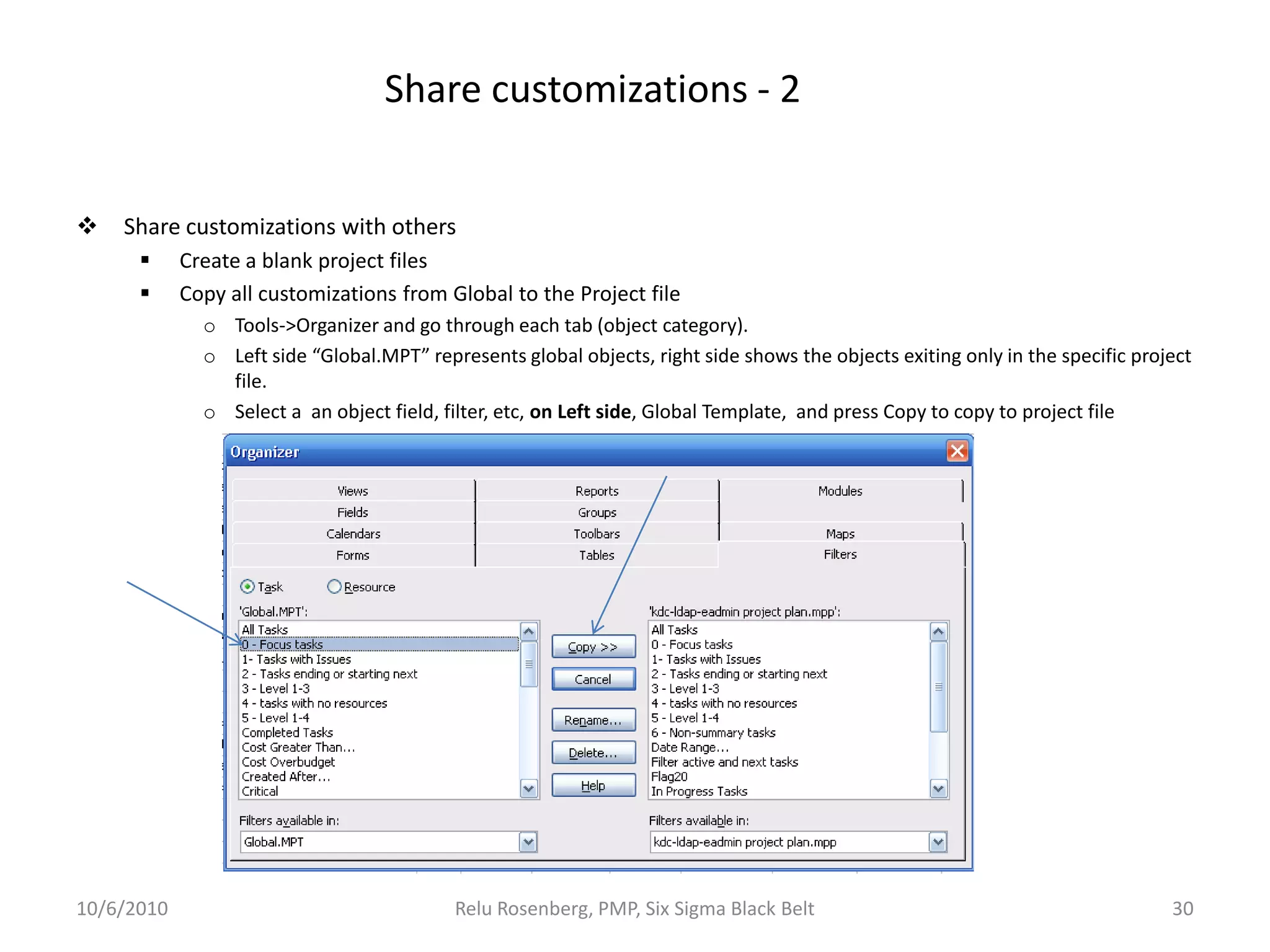Building Formulas And Dashboard In Ms Project | PDF