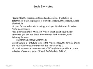 Building Formulas And Dashboard In Ms Project | PPT
