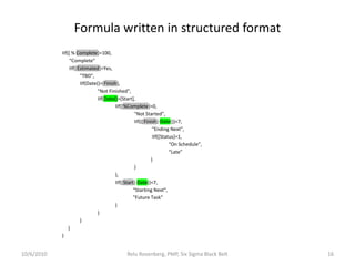 Building Formulas And Dashboard In Ms Project | PPT