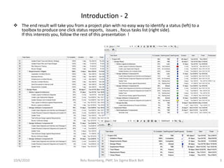 Building Formulas And Dashboard In Ms Project | PPT