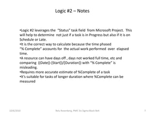 Building Formulas And Dashboard In Ms Project | PPT