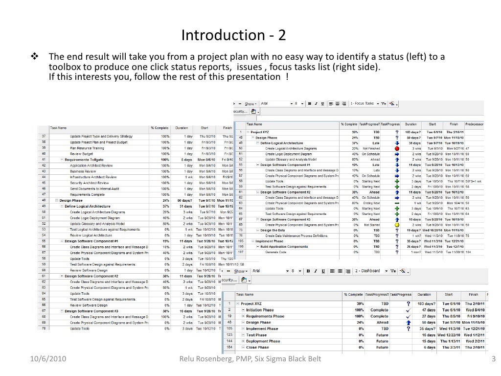 Building Formulas And Dashboard In Ms Project