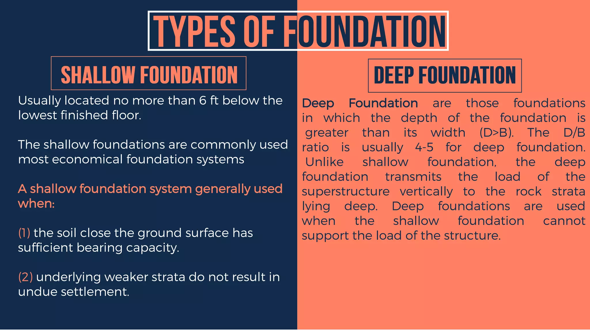 Building foundation: Types, Conditions, and Safety Precautions | PDF