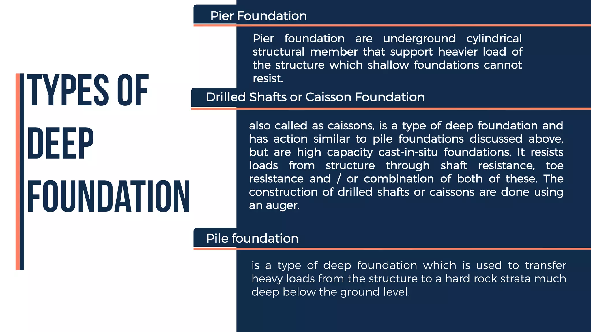 Building foundation: Types, Conditions, and Safety Precautions | PDF