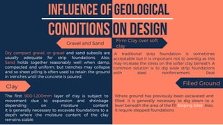 Building foundation: Types, Conditions, and Safety Precautions | PDF