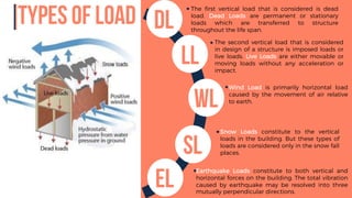 Building foundation: Types, Conditions, and Safety Precautions | PDF