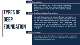 Building foundation: Types, Conditions, and Safety Precautions | PDF