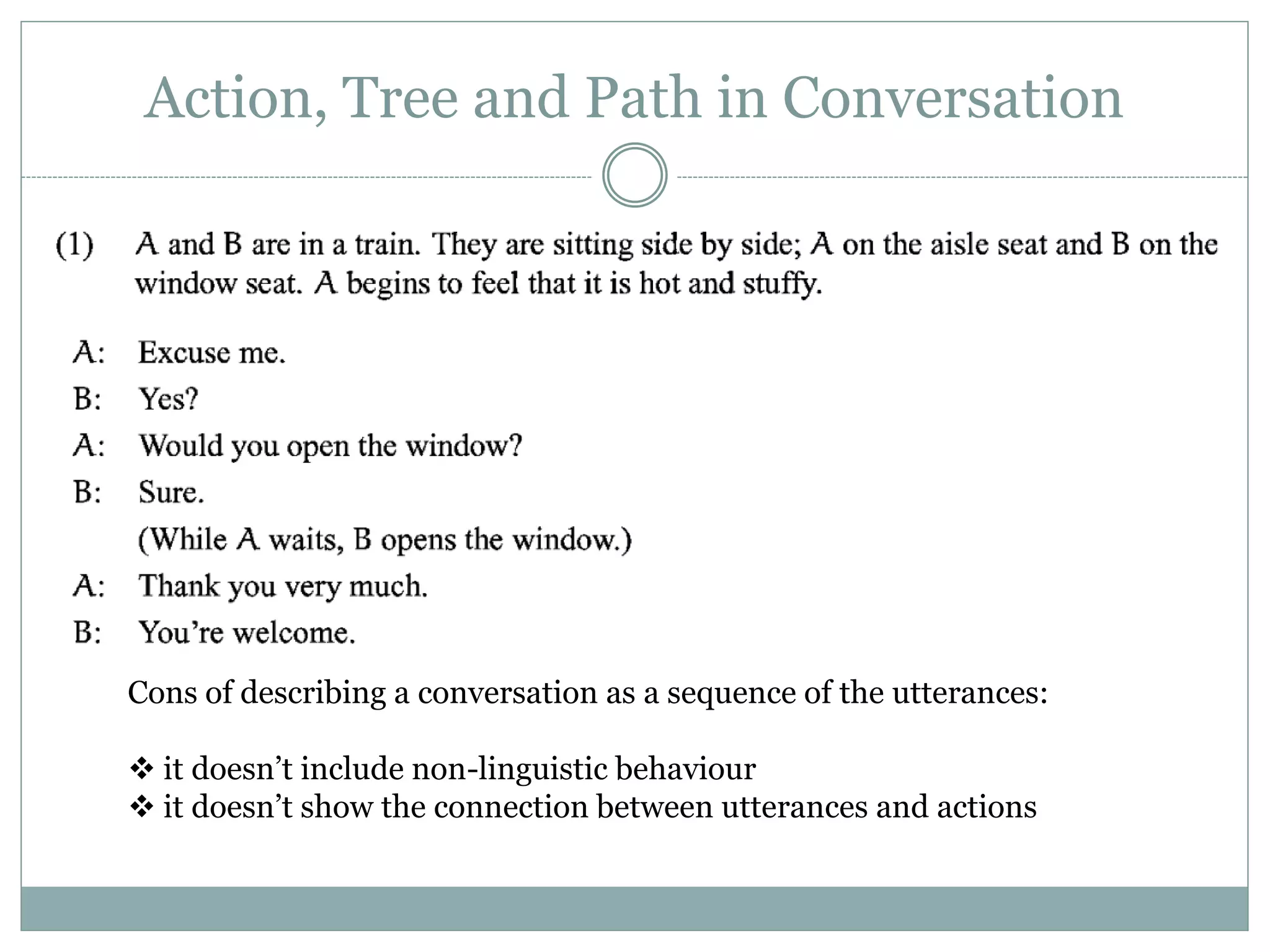Building Game Theoretic Models Of Conversations Ppt