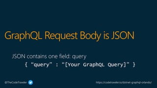 Building GraphQL APIs in C#.pptx