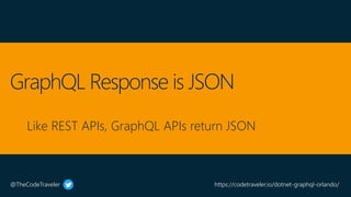 Building GraphQL APIs in C#.pptx