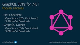 Building GraphQL APIs in C#.pptx
