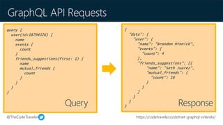 Building GraphQL APIs in C#.pptx