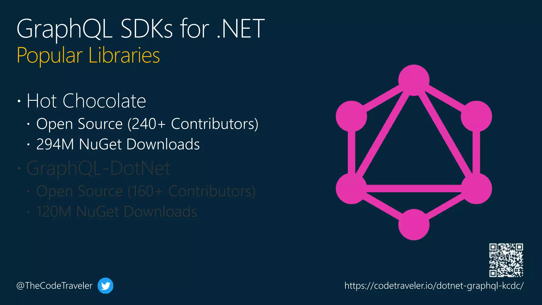 Building Graphql Apis In C Pptx