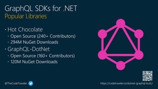 Building GraphQL APIs in C#.pptx | Internet | Computing