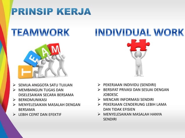 Membangun Kerjasama yang hebat | PPTX