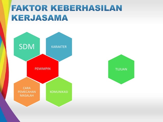 Membangun Kerjasama yang hebat | PPTX