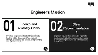 Basic principles of strengthening building structures. Strengthening of ...