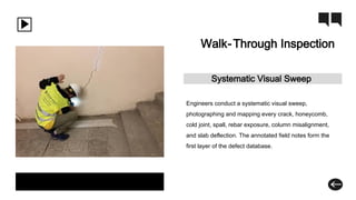 Basic principles of strengthening building structures. Strengthening of ...