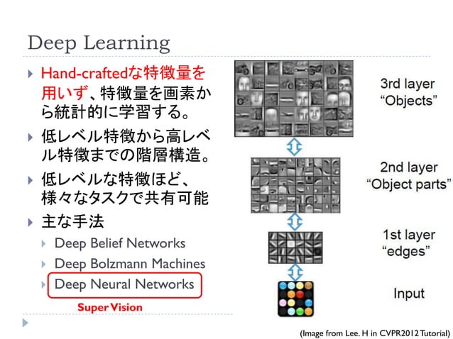 Building High-level Features Using Large Scale Unsupervised Learning | PPT