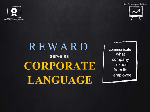 Building High Performance Culture | PPSX