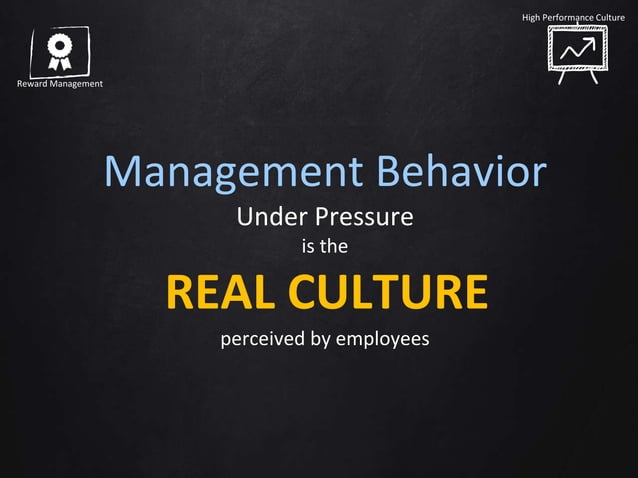 Building High Performance Culture | PPSX