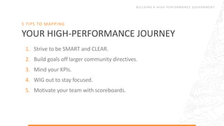 2018 GIS in the Rockies Vendor Showcase (Th): Building High Performance ...