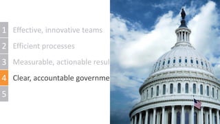 2018 GIS in the Rockies Vendor Showcase (Th): Building High Performance ...