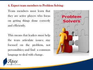 Building high performance teame module (03) team management | PPT