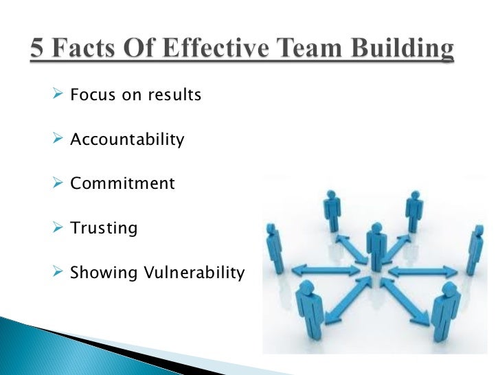 7 Steps To Building And Sustaining High Performing Teams