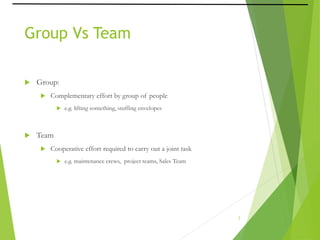 Building high performance teams | PPTX