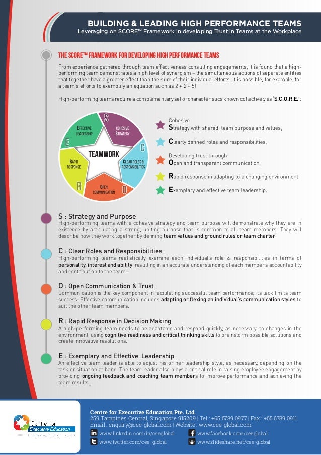 CEE Masterclass "Building High Performance Teams with SCORE Framework"