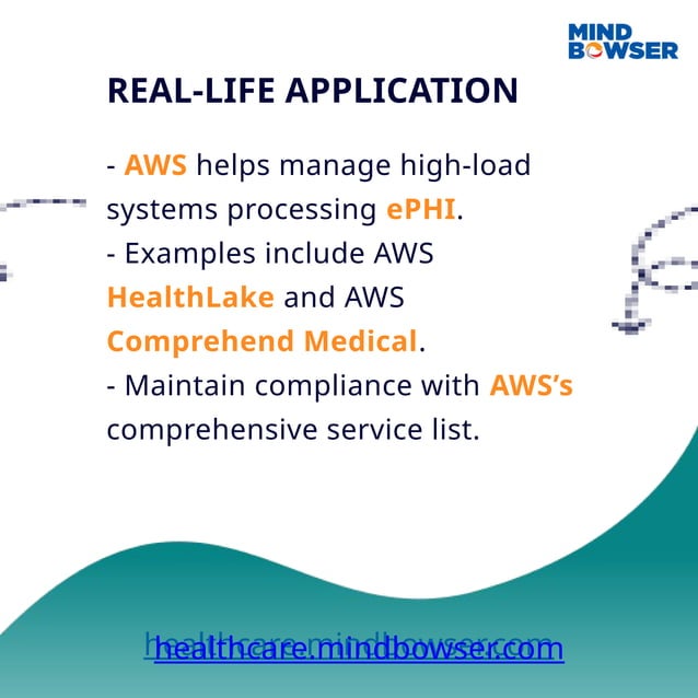 Building HIPAA-Compliant Software Using AWS Cloud | PDF